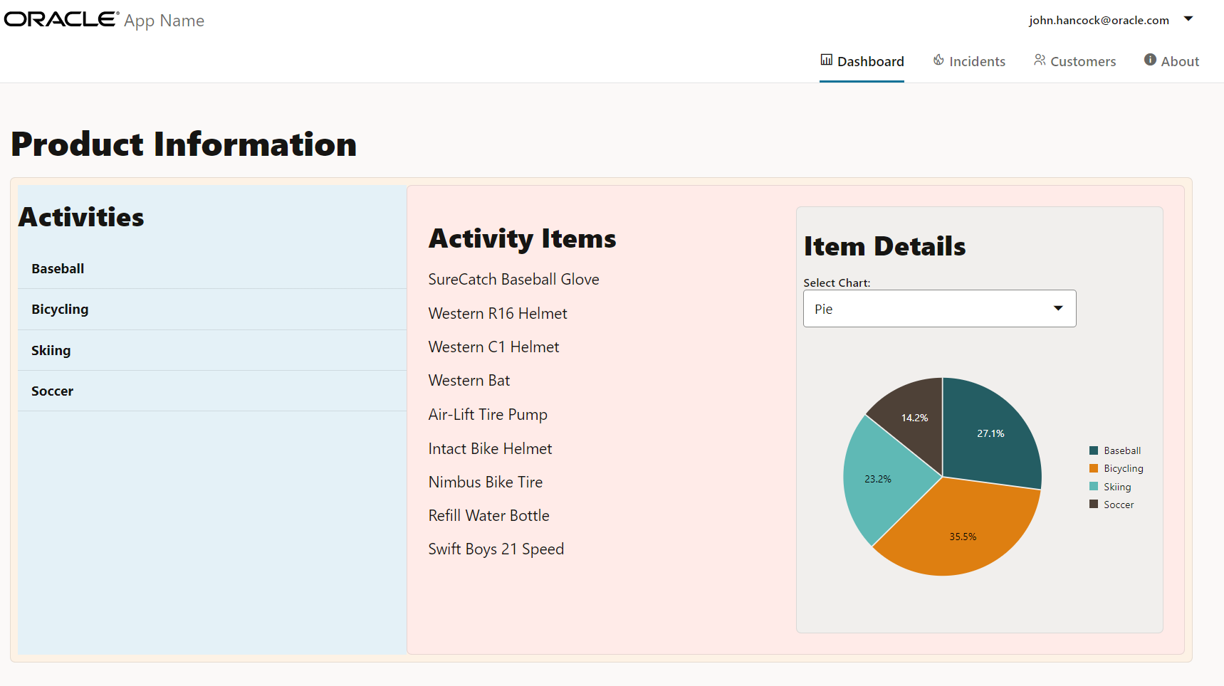 다양한 화면 크기로 Oracle JET 웹 애플리케이션 테스트