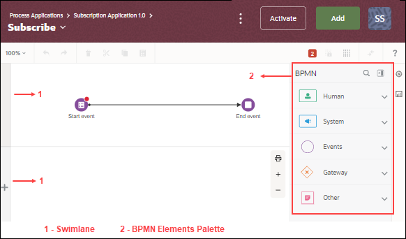 开始使用 Oracle Process Automation